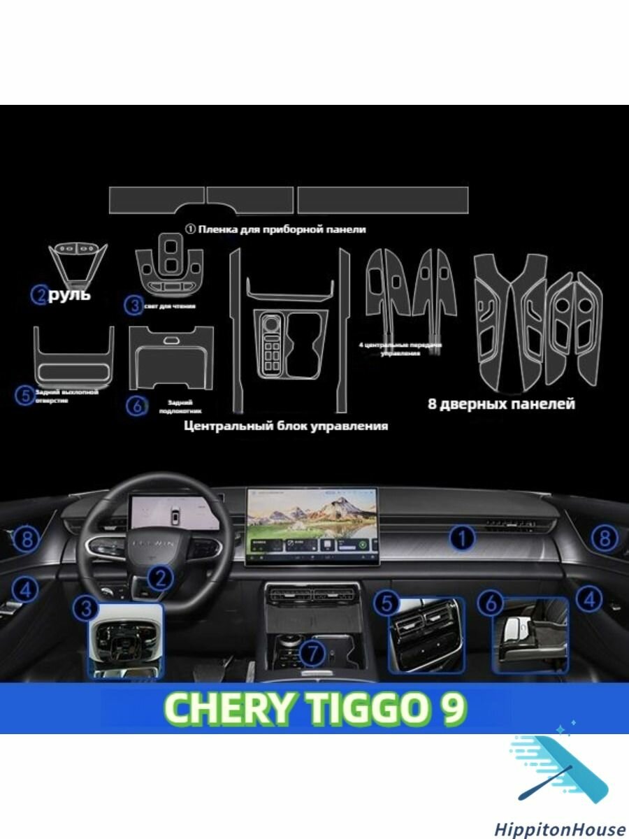CHERY Tiggo 9 ащитная пленка TPU для салонов автомобилей, CHERY Tiggo 9 Автозапчасти.