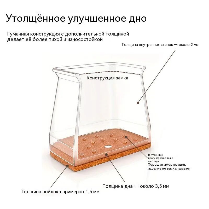 Протектор для мебели — фото 1