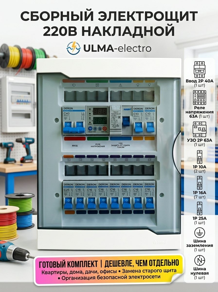 Щит электрический в сборе 220вольт. Накладной