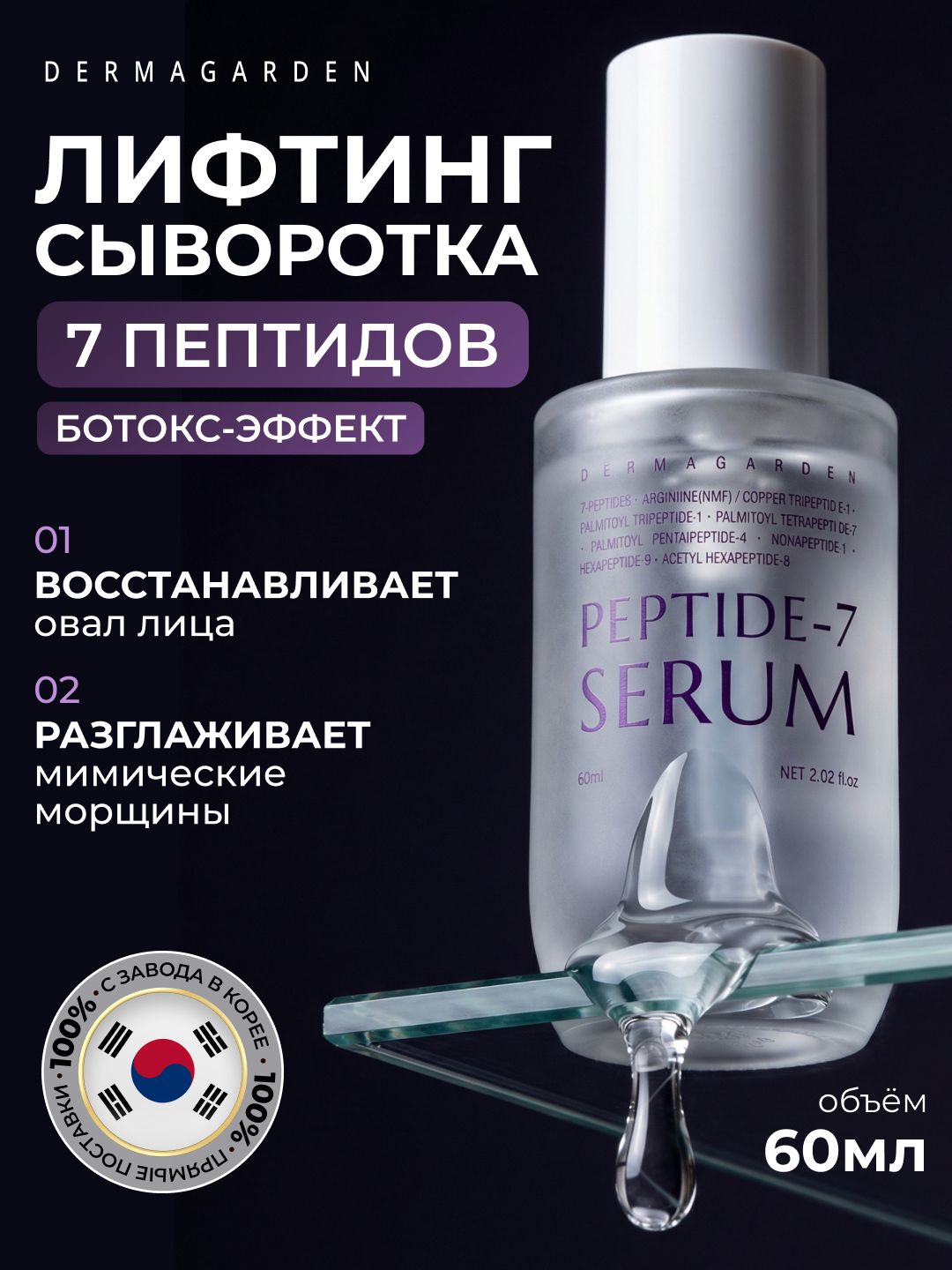 DERMAGARDEN Антивозрастная сыворотка с 7 видами пептидов и ниацинамидом PEPTIDE-7 SERUM от морщин и рубцов постакне 60мл