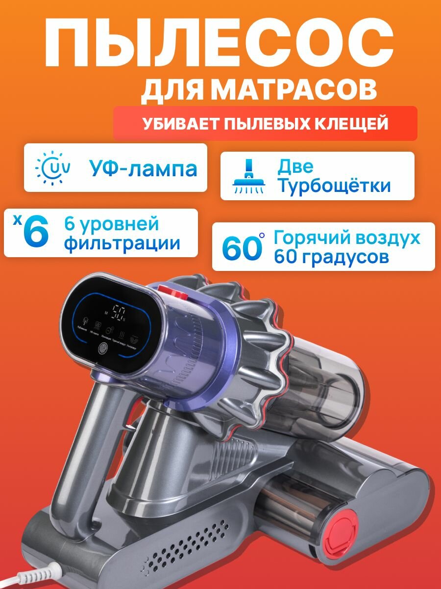 Пылесос Genio Mite S8, для мебели, серый, мощность 500 Вт, уровень шума 60 дБ