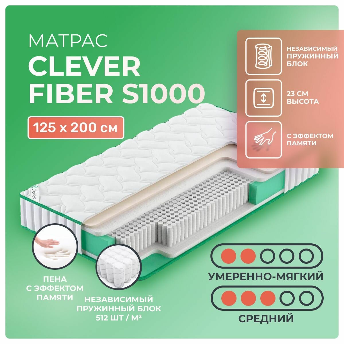 Матрас 125х200 Clever Fiber S1000, независимые пружины, двусторонний с разной жесткостью, полумягкий, cредне-жёсткий, струттофайбер memory foam пенополиуретан, полутораспальный 200х125