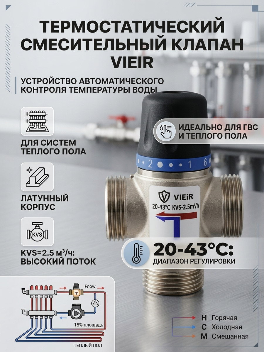 ViEiR Термостатический смесительный клапан 1" 20-43°С KVs 2.5 (VR180)