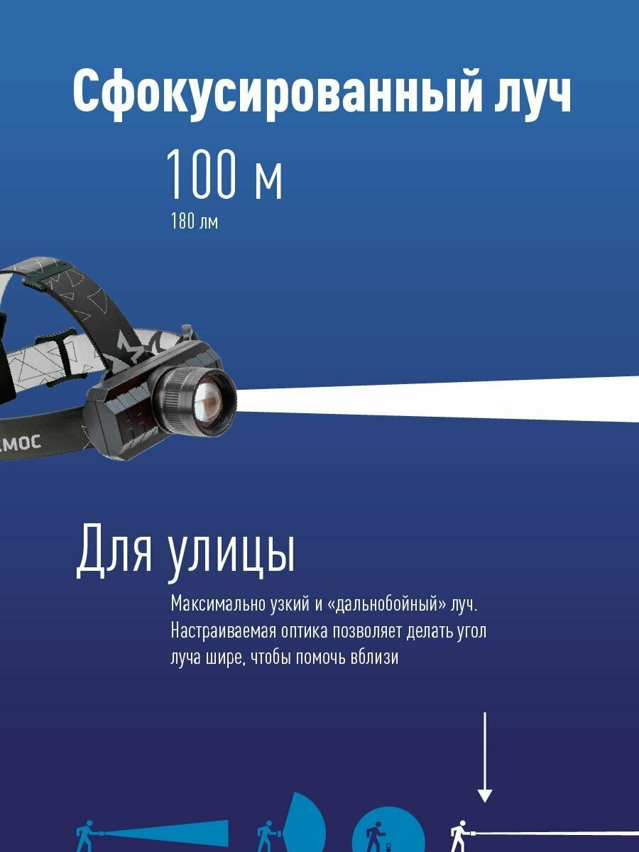 Фонарь налобный аккумуляторный, 3W, аккумулятор 3,7V 1,2Ah, 180Лм, 8 часов