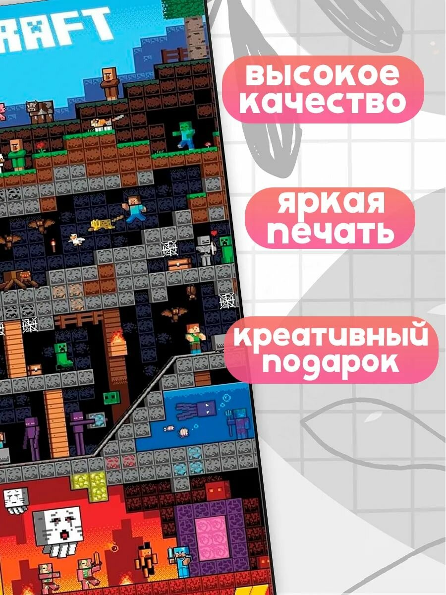Постеры на стену Minecraft , плакат 1шт, А4 размер. — фото 1