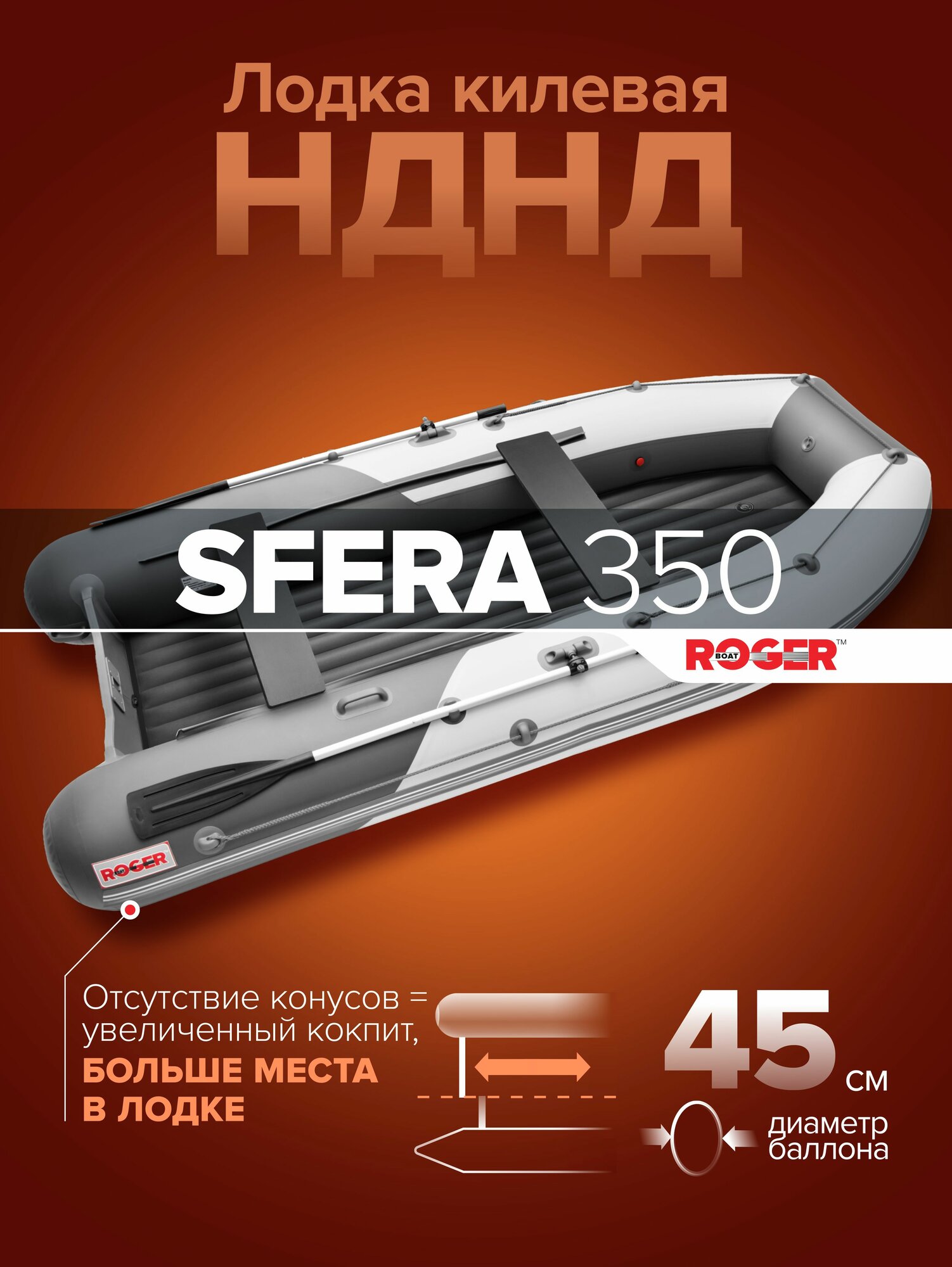Лодка ПВХ под мотор ROGER Sfera 350, надувная для рыбалки роджер НДНД килевая (белый графит)