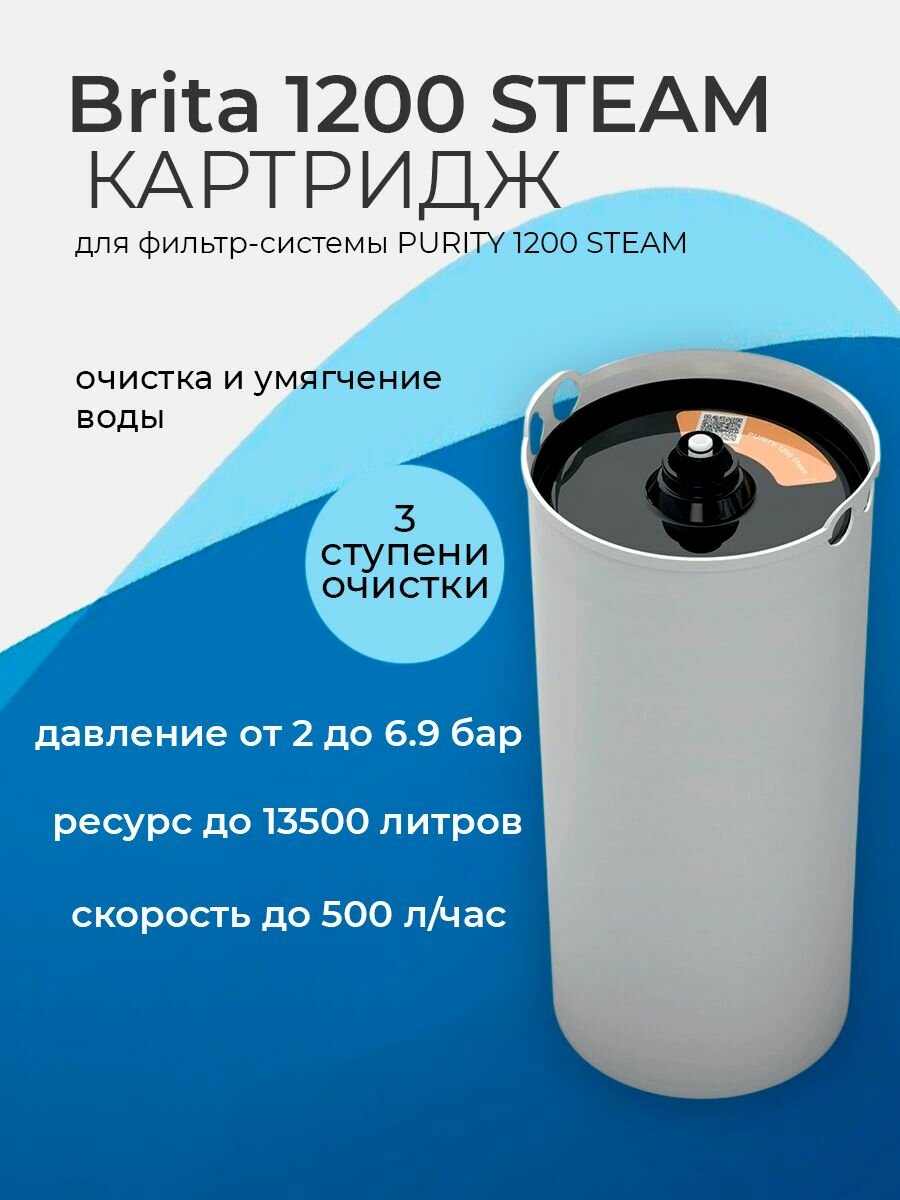 Сменный картридж-фильтр Brita 1200 Steam