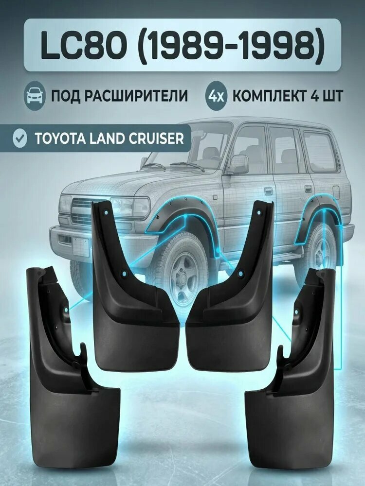 Брызговики, арт. Брызговики для Toyota Land Cruiser 80 (1989-1998) （Wheel eyebrow） 4шт, 1 шт.
