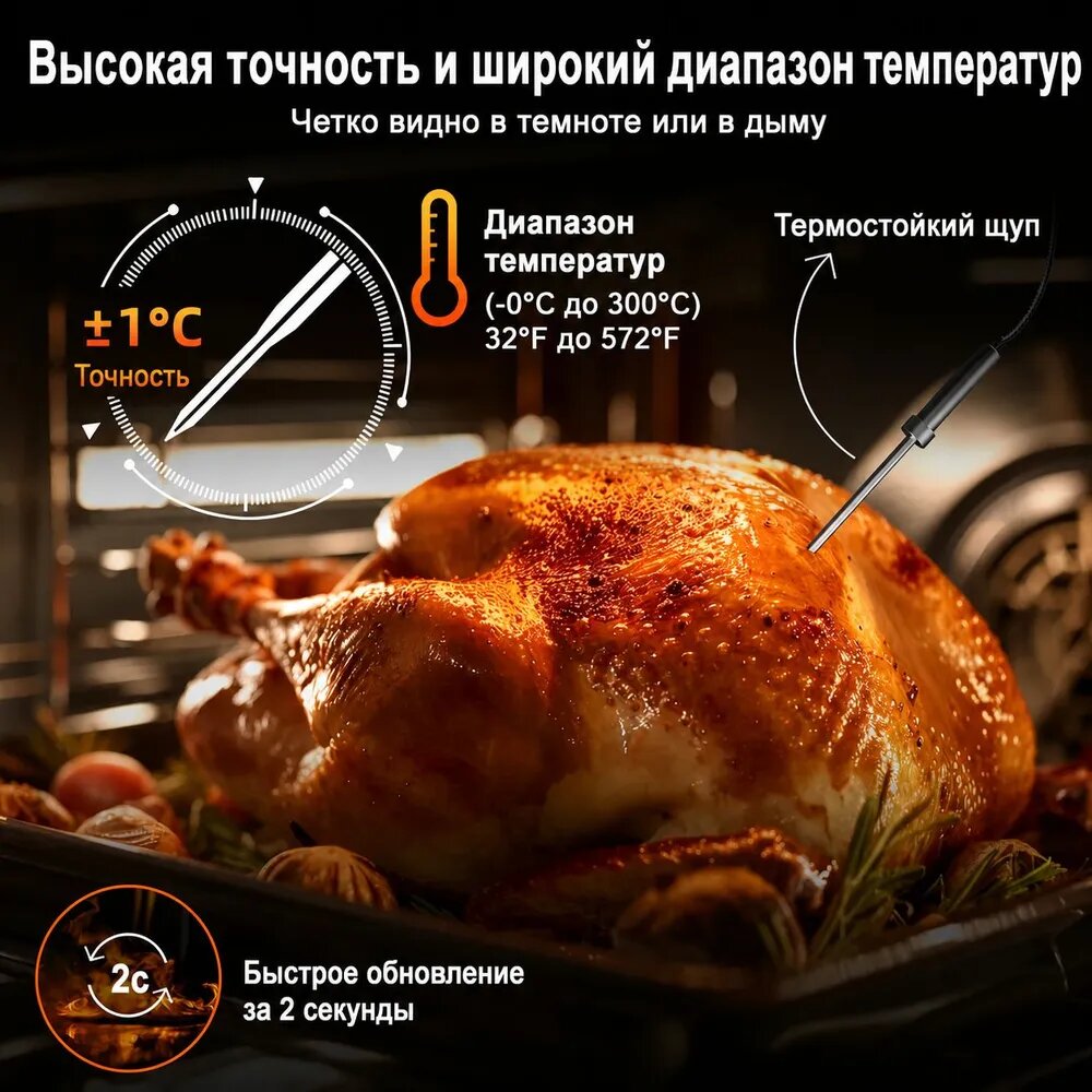 Кулинарный термометр — фото 1