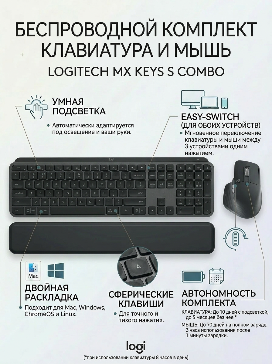 Комплект клавиатура Logitech MX Keys S Black+ мышь Logitech MX Master 3S Black (русско-английская раскладка)