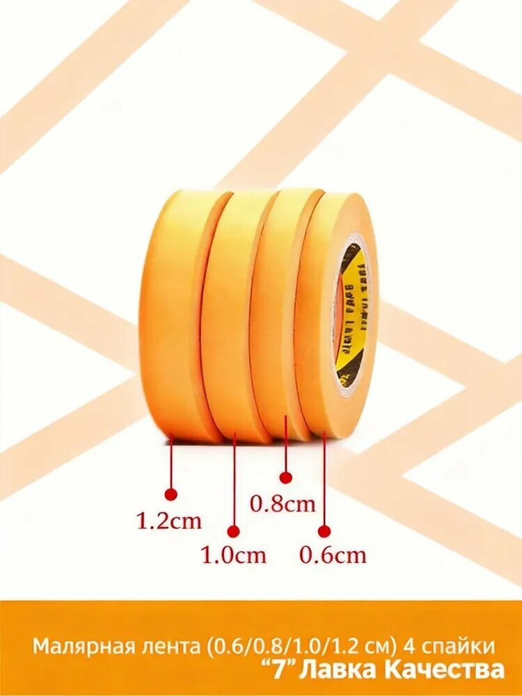 Модель для покраски Малярная лента Клейкая малярная лента 0.6+0.8+1.0+1.2cm 4 шт.