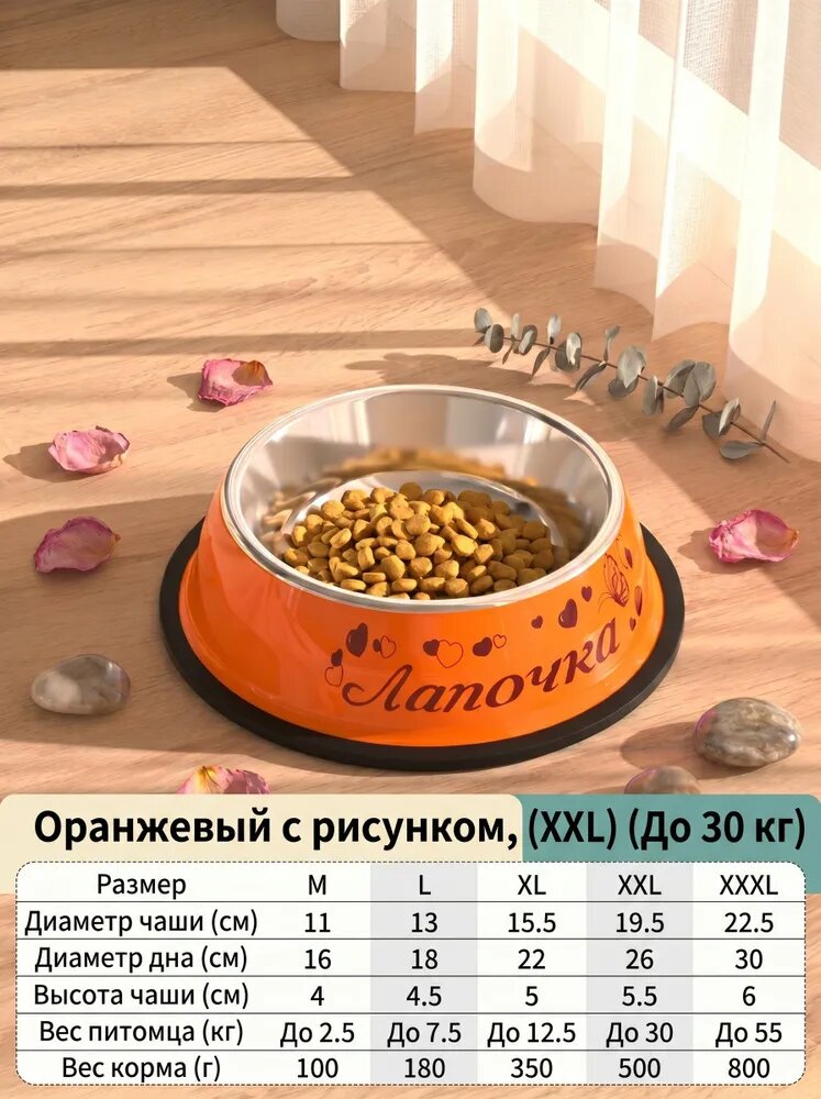 Миска для собак и кошек металлическая из нержавеющей стали, устойчивая непроливайка, противоскользящая кормушка для крупных и мелких пород, для корма и воды