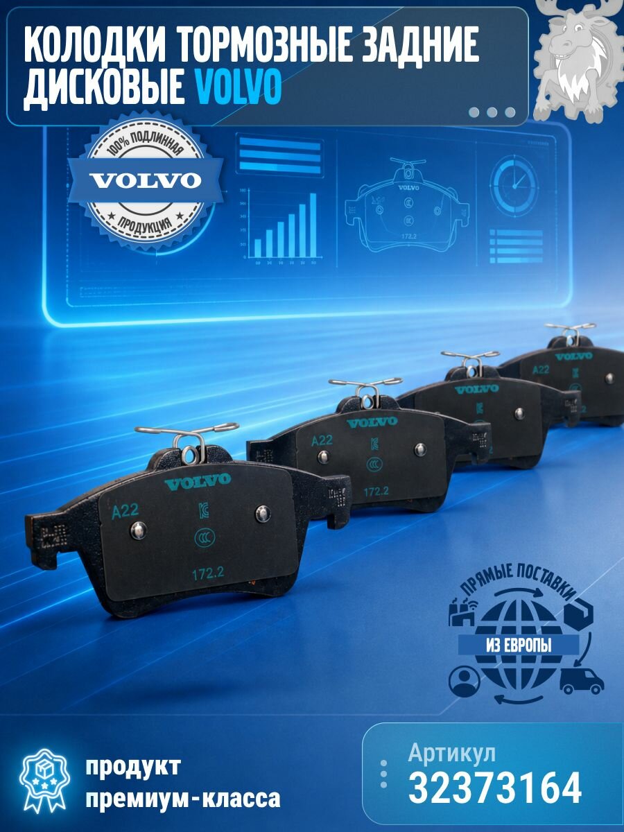 Колодки тормозные дисковые задние VOLVO (32373164)