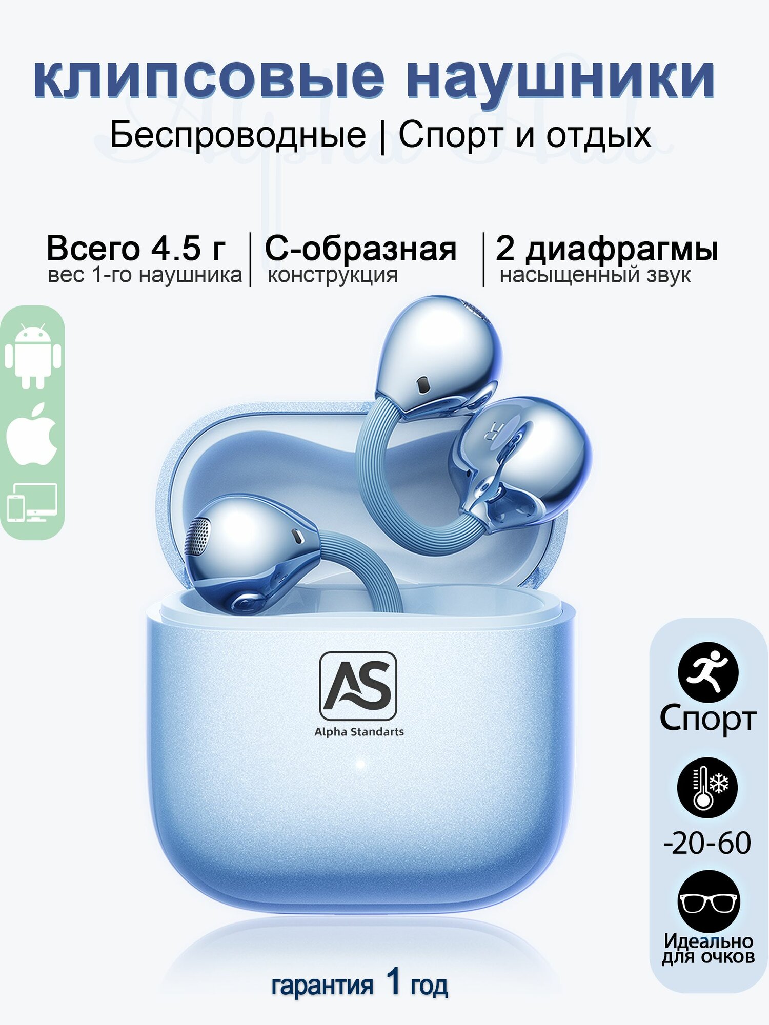 Наушники беспроводные синие клипсы спортивные, встроенный микрофон, Bluetooth, зарядка USB Type-C, Hi-Fi звук, для спорта и повседневности