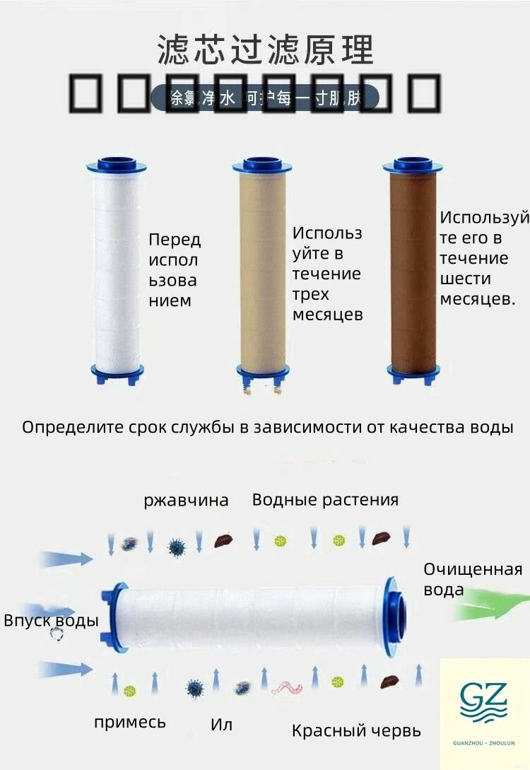 Сменный фильтр для душевой лейки полипропиленовый, коричневый, 10 шт