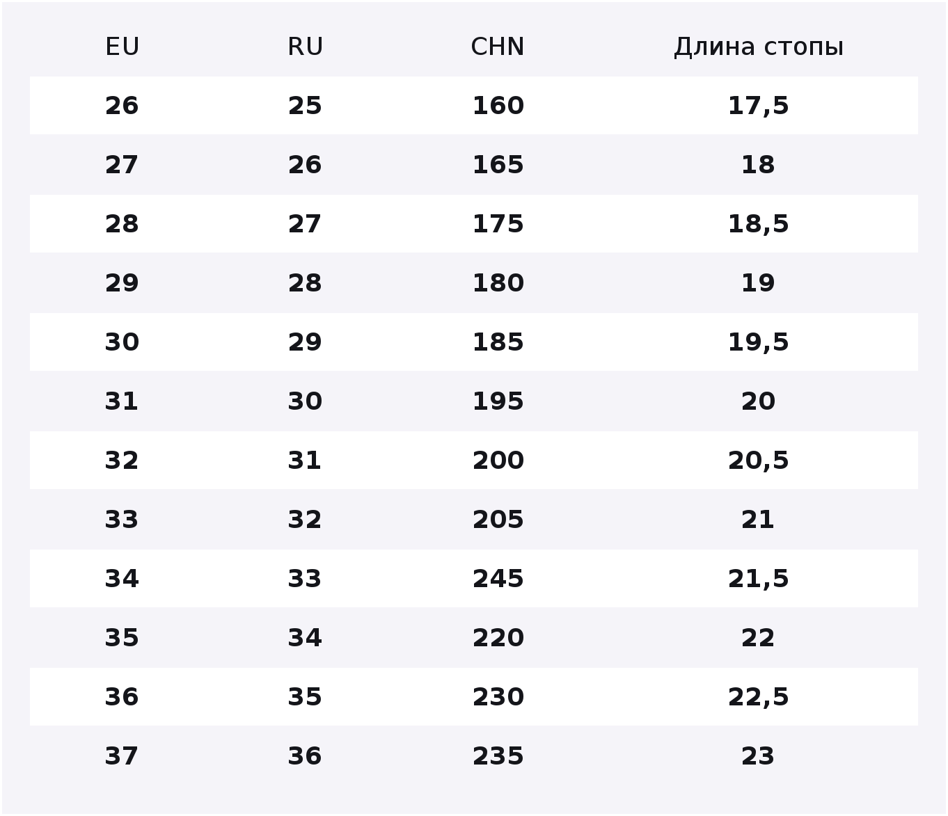 Кеды Warrior, размер EU 28 стопа (18,5CM), фиолетовый — фото 1