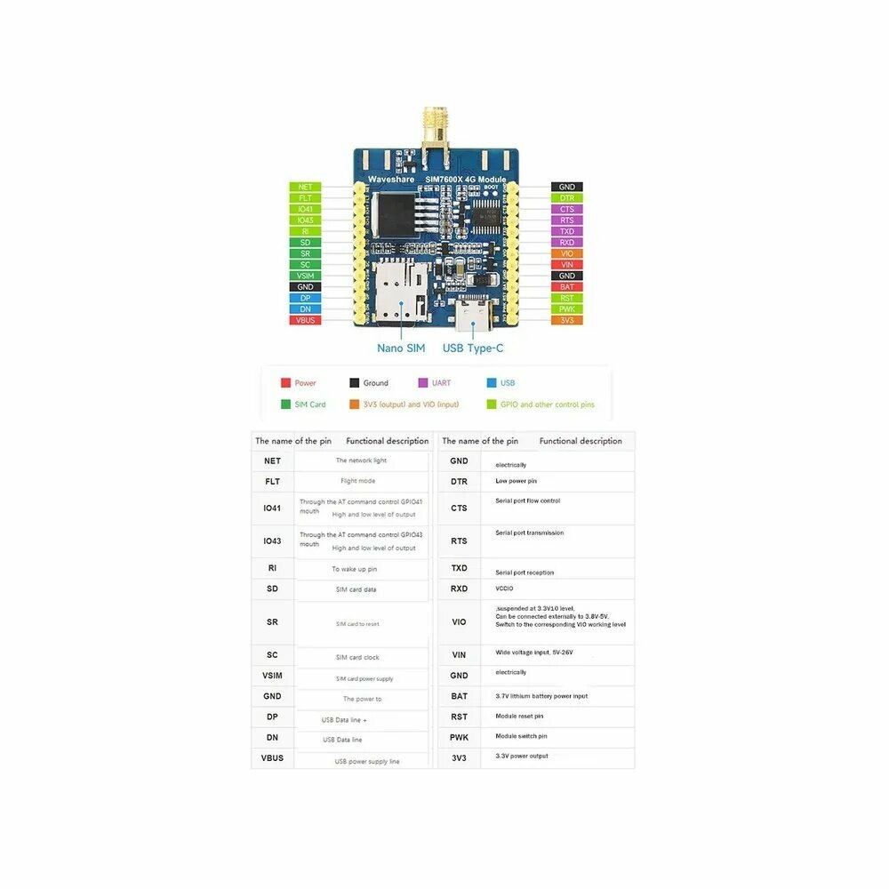 Waveshare Модуль SIM7600G-H 4G с антенной SMA Приварной штифт Глобальный многодиапазонный модуль связи 4G/3G/2G GNSS-позиционированием