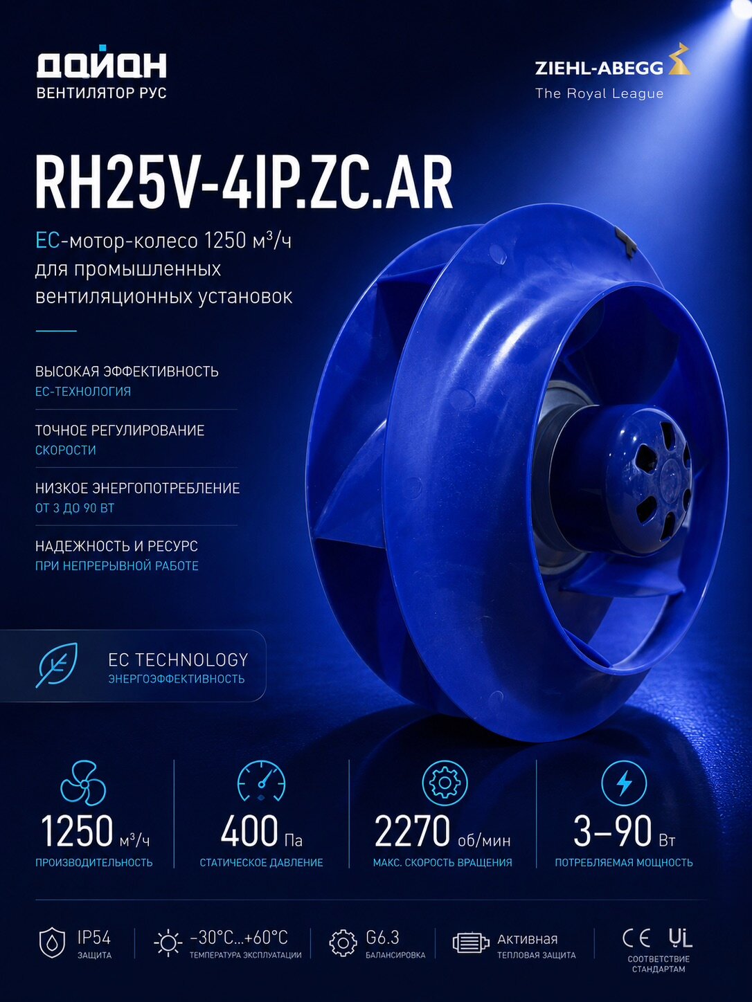 Вентилятор центробежный RH25V-4IP. ZC. AR, EC-мотор, энергоэффективный
