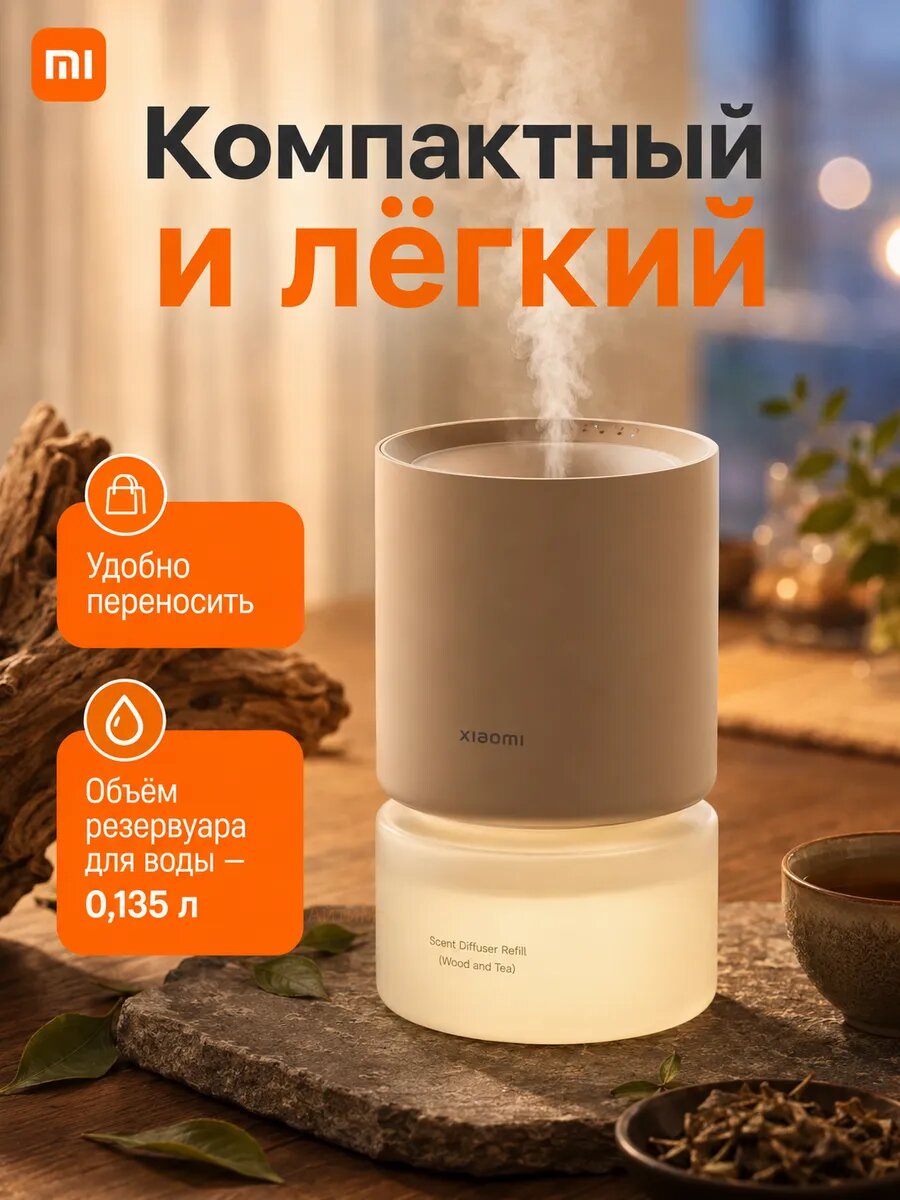 Умный аромадиффузор Mi Smart Scent Diffuser для автоматической ароматизации помещений — фото 1