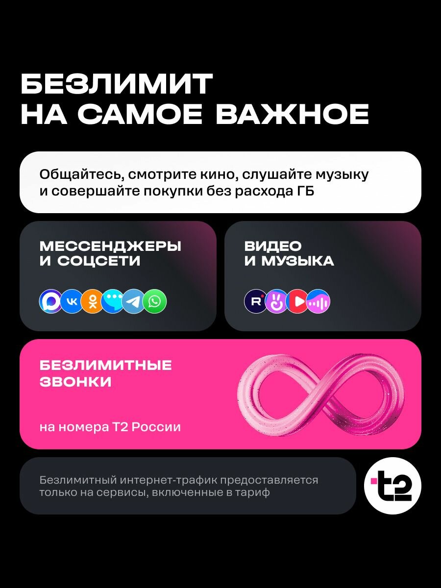 Сим-карта t2 Тариф Мой онлайн для Республики Удмуртской — фото 1