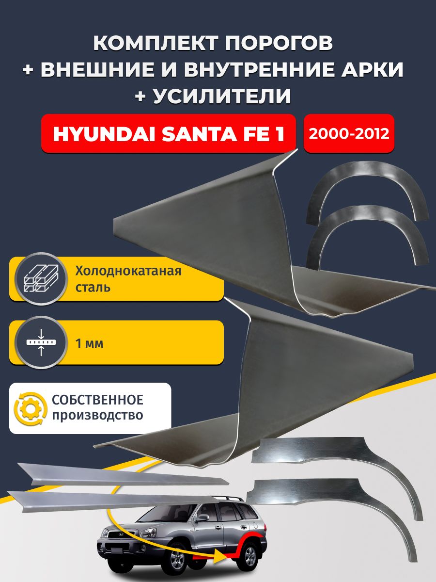 Комплект ремонтных задних внешних и внутренних арок (0,8 мм) + комплект порогов + усилители, на Santa Fe 1 2000-2012 (Хендай Санта Фе) Холоднокатаная сталь 1 мм