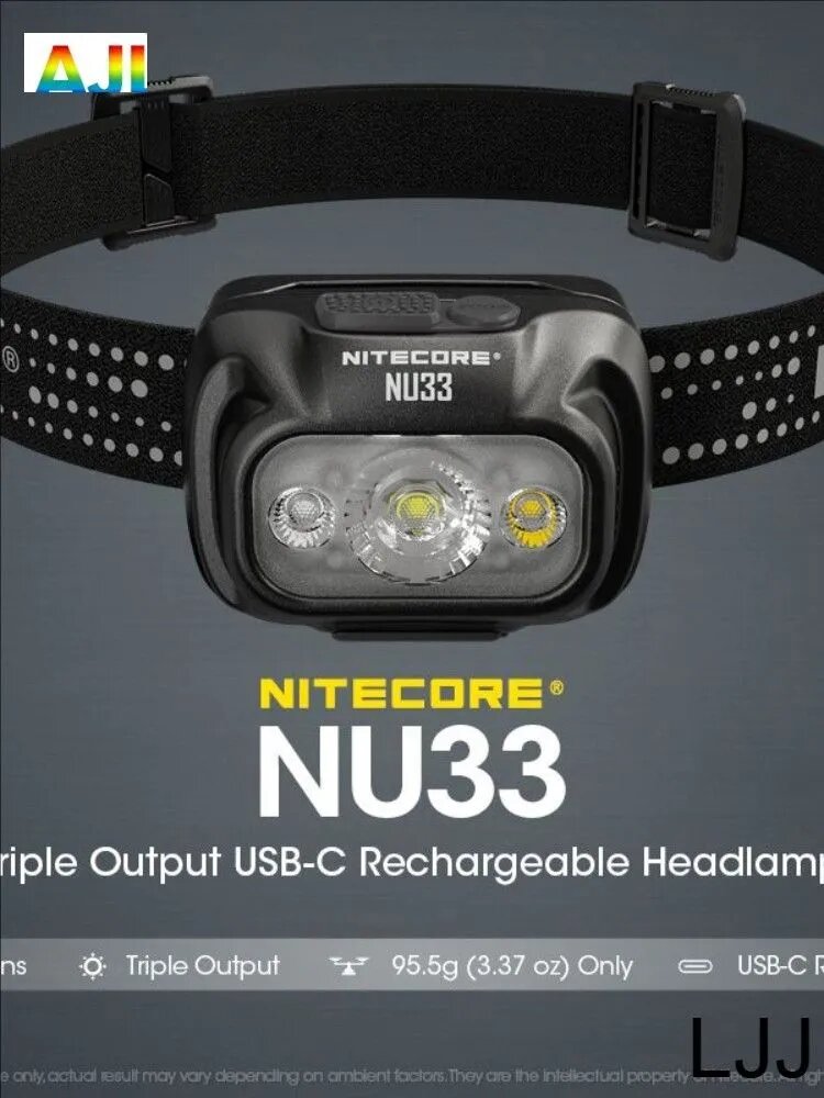 Налобный фонарь Nitecore NU33 Triple Output USB-C Rechargeable Headlamp Красный 700 люмен