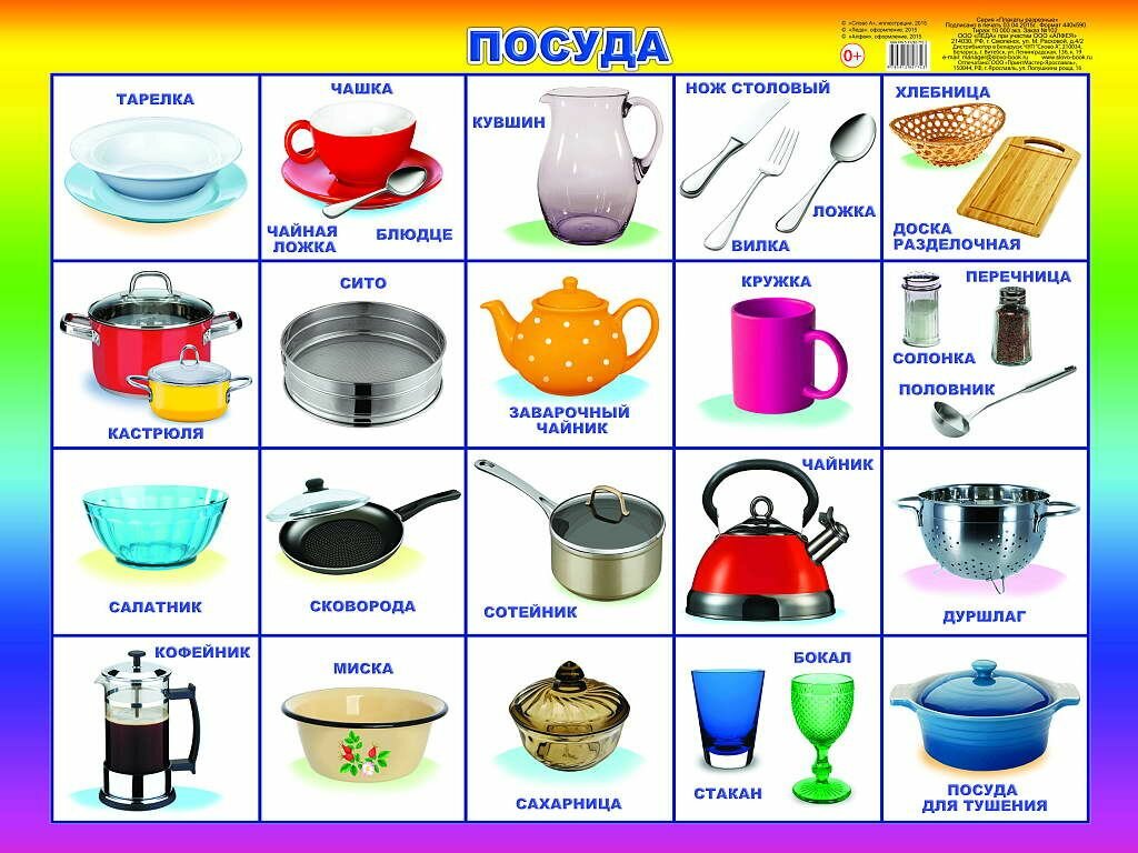 Плакат А2 "Посуда" 827723 "Леда"
