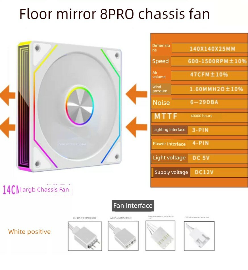 14 см Прим 8PRO белый переднее направление концентратор для ARGB и PWM, 5V 3-пин и 12V 4-пин AURA Sync совместимый