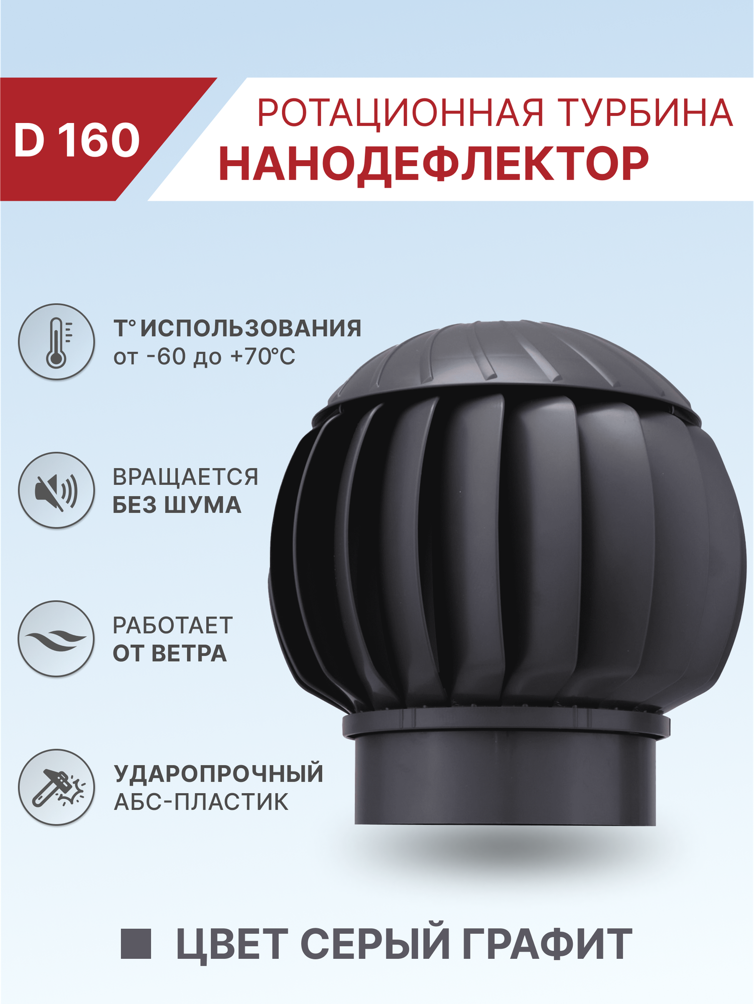 Ротационная вентиляционная турбина Нанодефлектор РВТ-160, для вытяжной и кровельной вентиляции, диаметр 160 мм, цвет серый графит