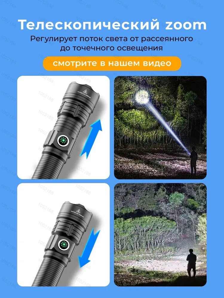 Тактический подствольный фонарь с zoom, 1800 люмен, 2 крепления в комплекте, в подарок карабин, черный матовый — фото 1
