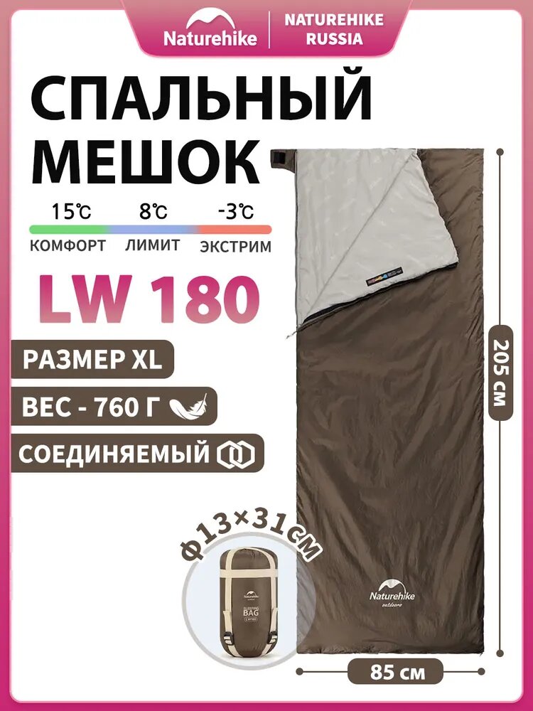 Naturehike Спальный мешок, 205 см