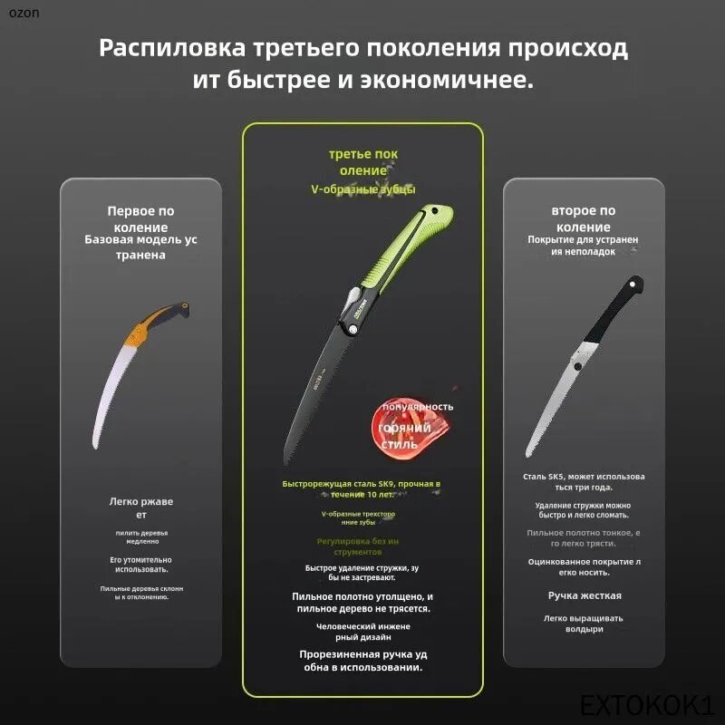 Пила ручная для мяса и костей для мяса Складная мини-ручная пила