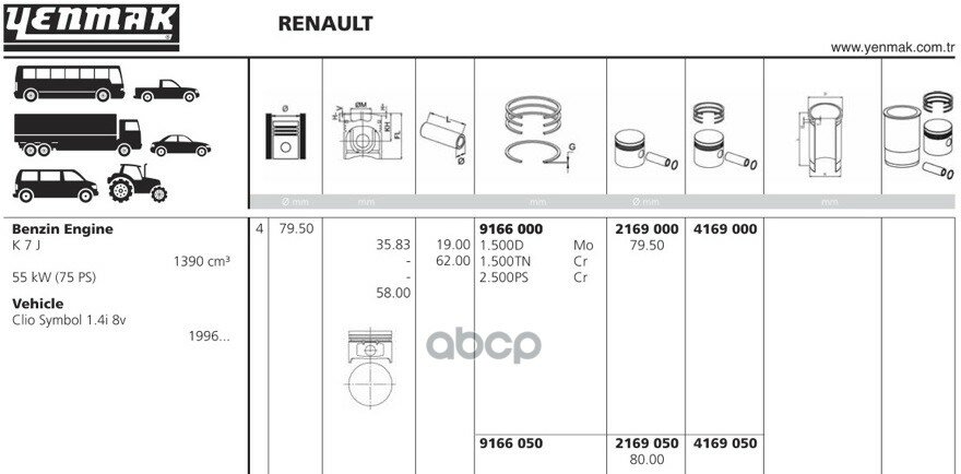 Комплект поршневых колец 0.50 Renault Logan/Sandero 1.4 mot. K7J 04-> YENMAK арт. 4169050