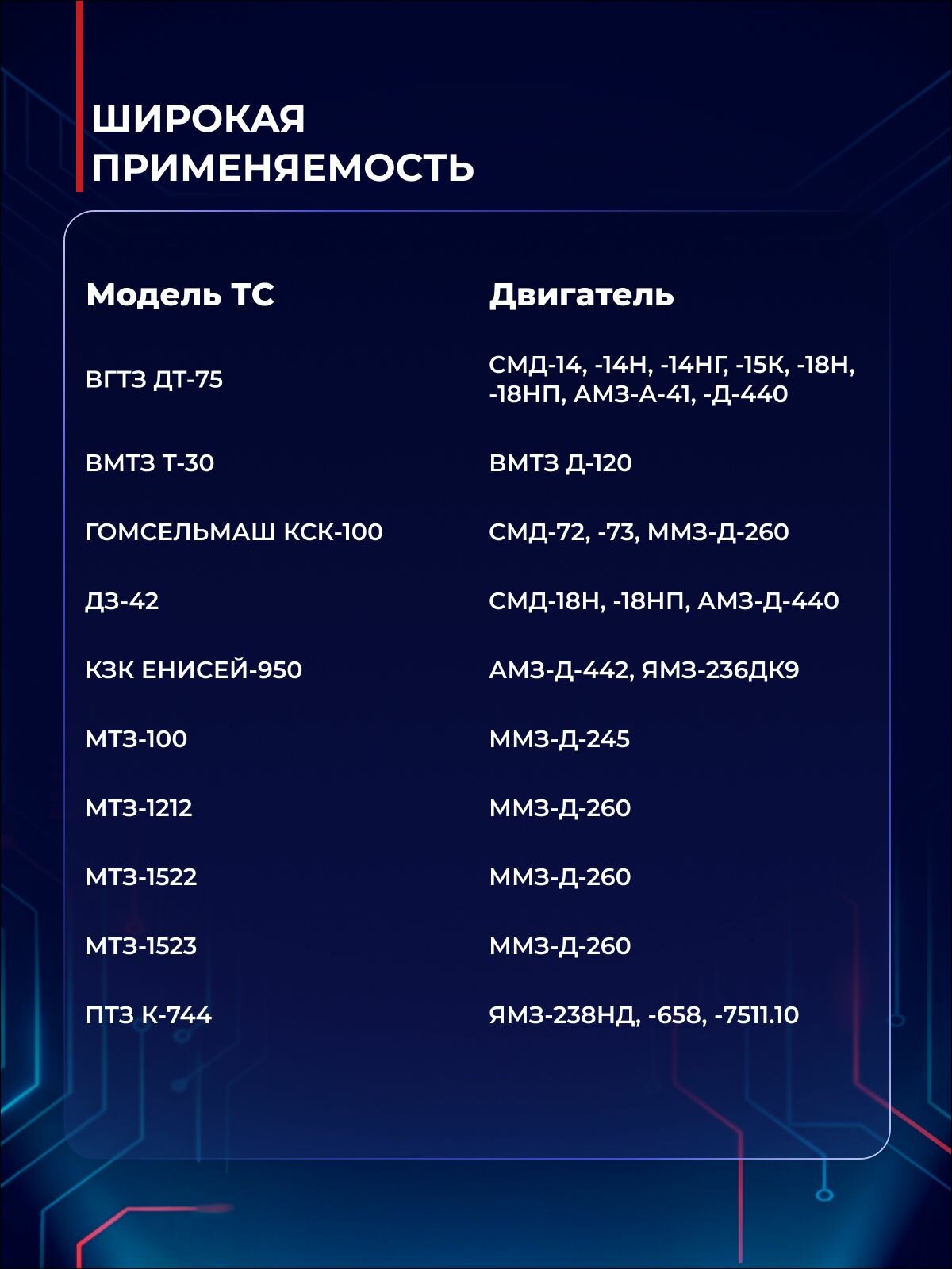 Фильтр масляный ХТЗ, ВгТЗ, Стройдормаш, Кзк, Рсм, Чтз