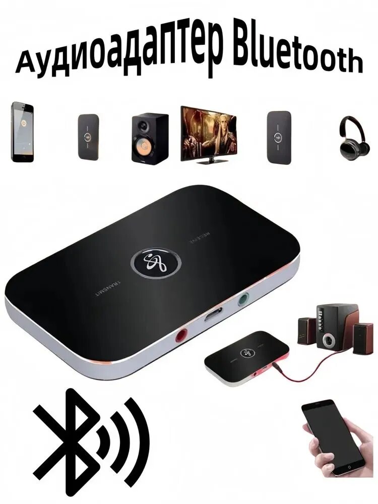 5.3 USB Bluetooth аудиопередатчик для PS4/PS5/Pro/Switch
