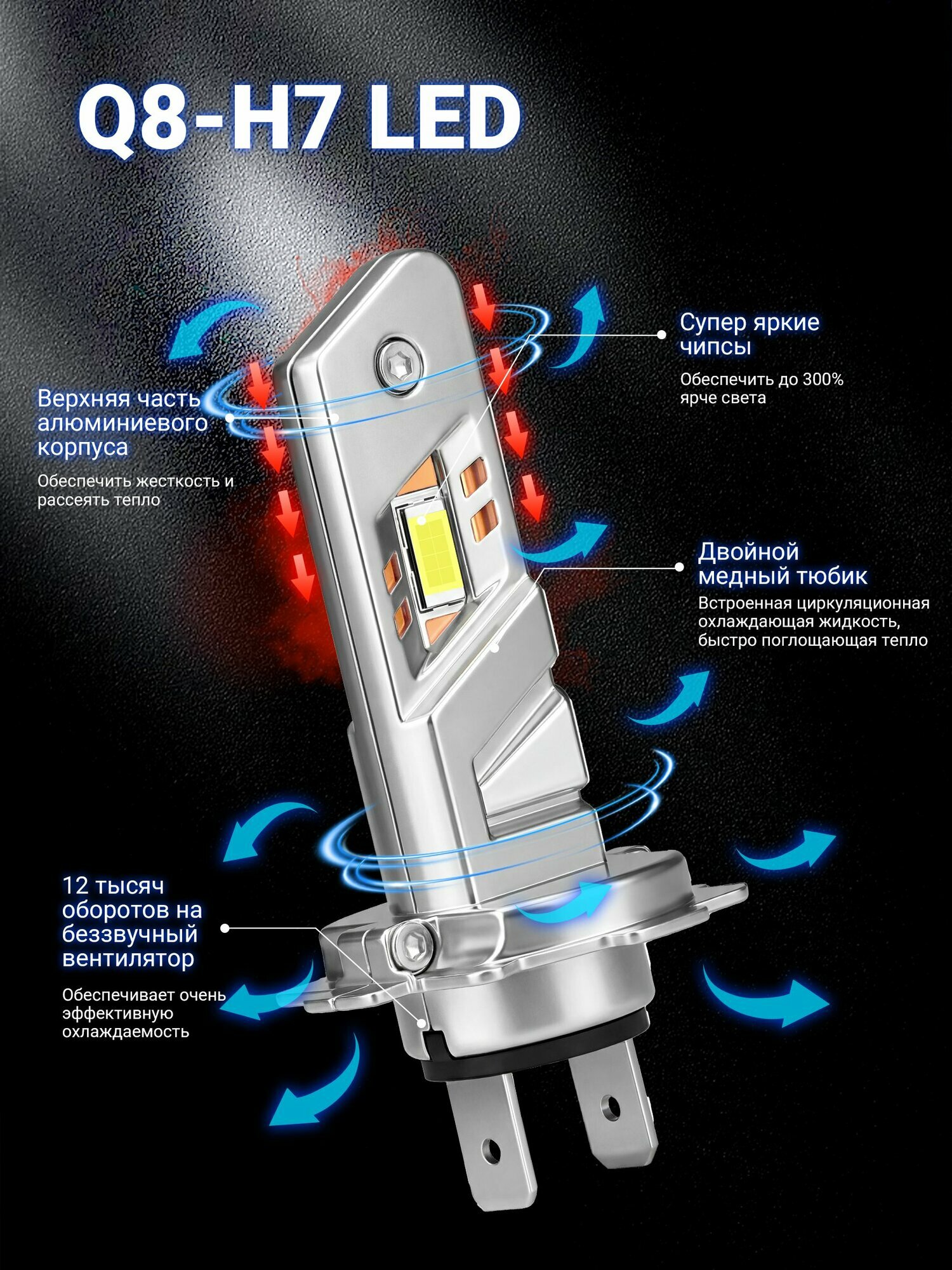 Оригинал H7 led Н7 Лампа автомобильная светодиодная Led лед , 2 шт.