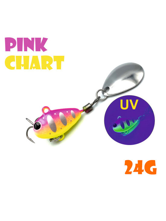 Блесна Тейл-Спиннер для рыбалки Uf-Studio Hurricane 24g #Pink Chart