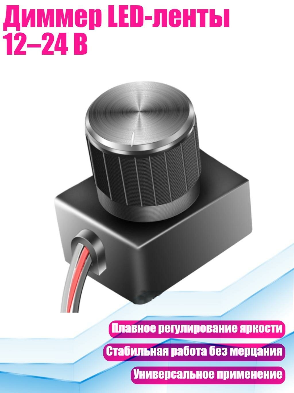 Диммер LED-ленты 12–24 В, 2