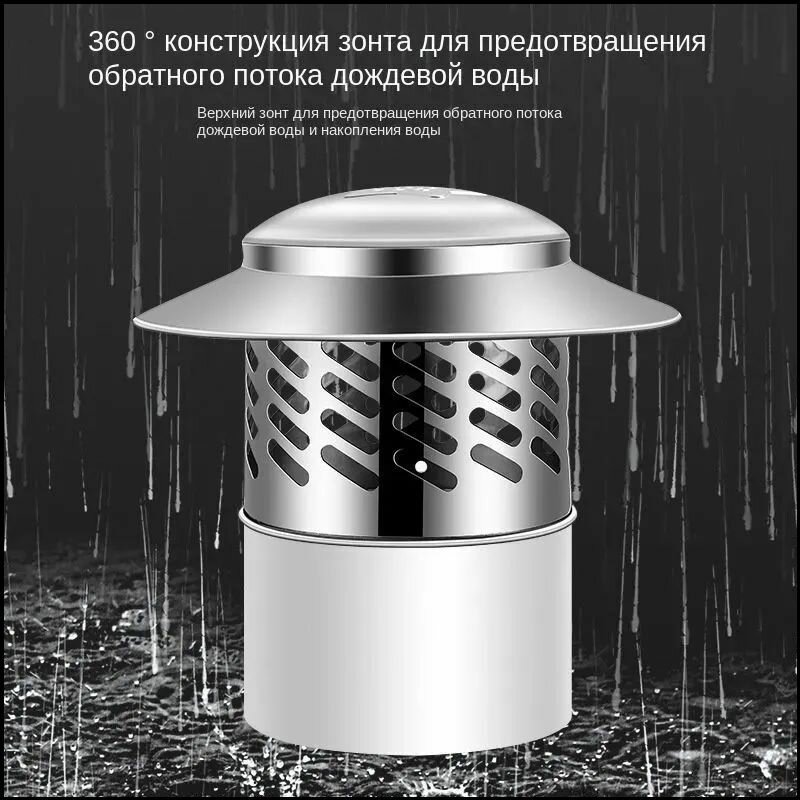 Зонт из нержавеющей стали f75 мм, универсальный, Воздухозаборник для зонта