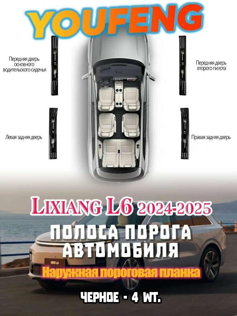 LiXiang Накладка на автомобиль на пороги, 4 шт.