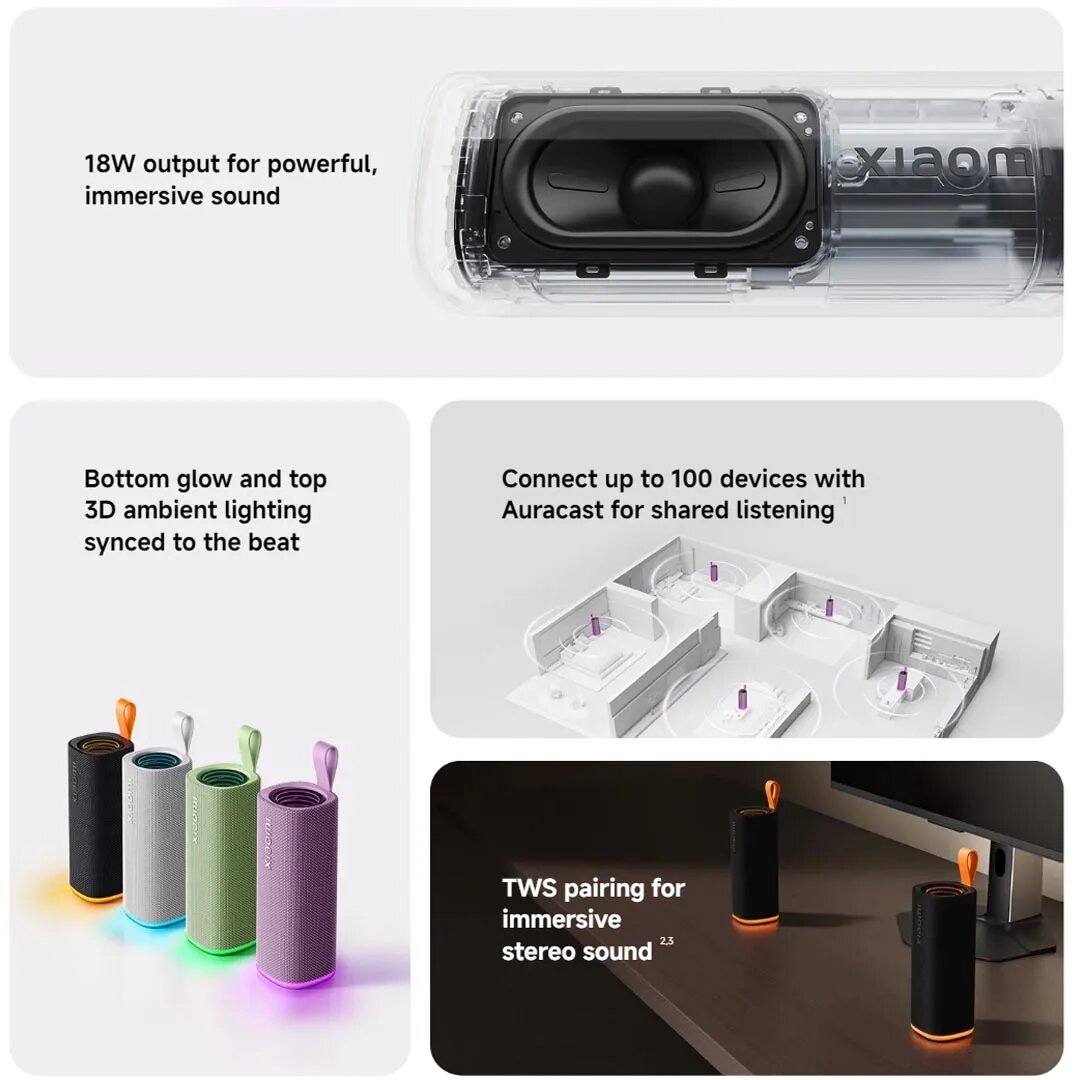 Xiaomi Sound Play Bluetooth колонка — фото 1