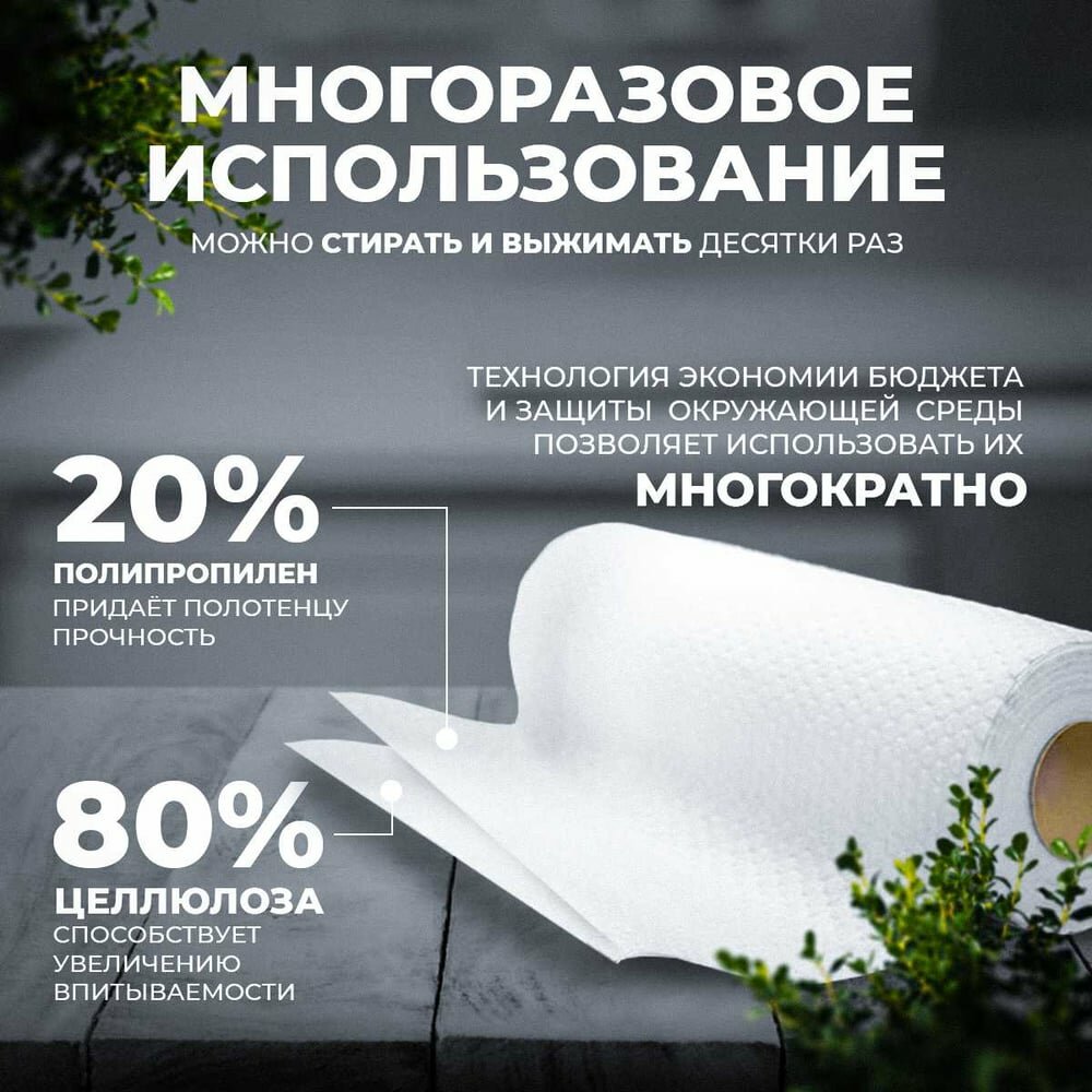 Многоразовые полотенца для уборки EtalonClean 250*250мм 65 листов/Китай Tis25-25-65 — фото 1