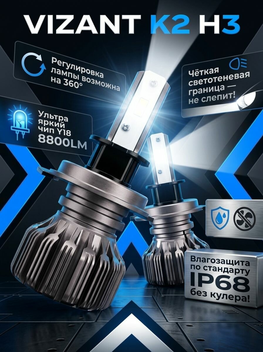 Светодиодные лампы Vizant K2 цоколь H3 с чипом CSP Y18 4400lm 5000k
