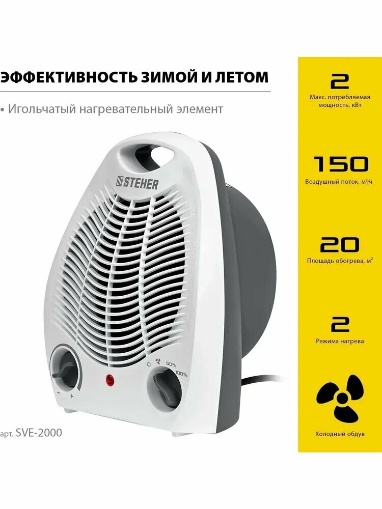 Тепловентилятор STEHER 2 кВт — фото 1