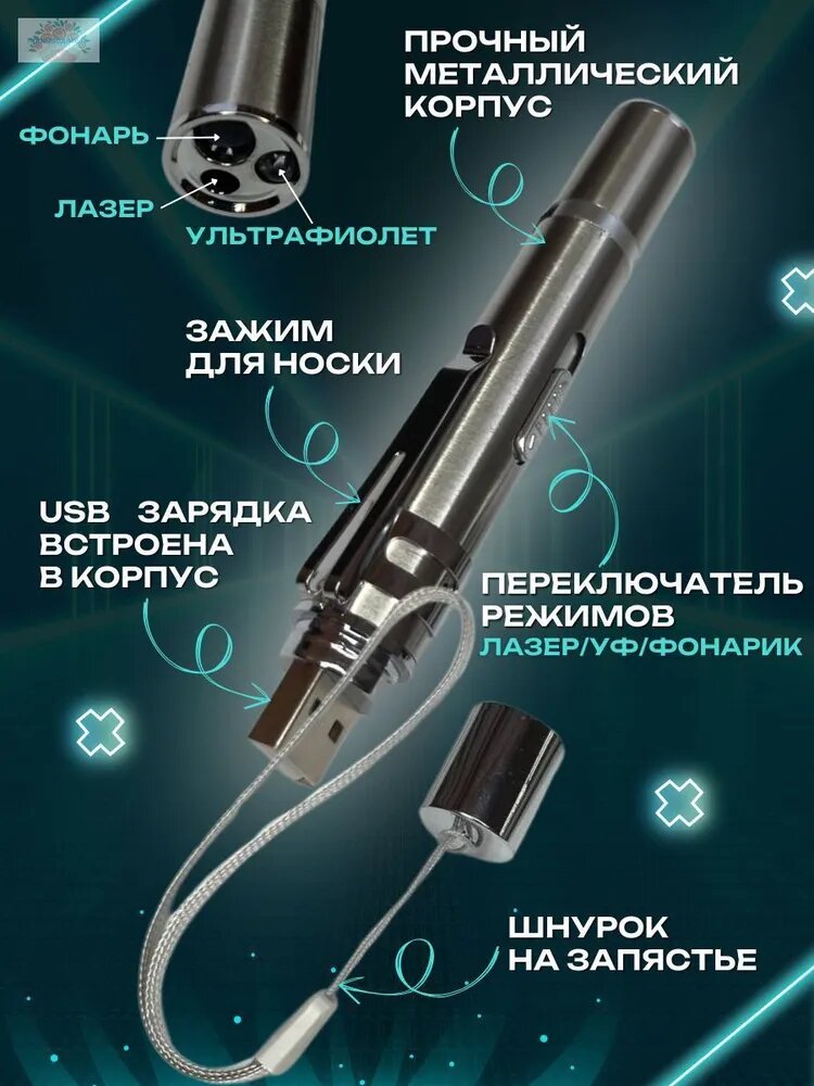 Лазерная указка — фото 1