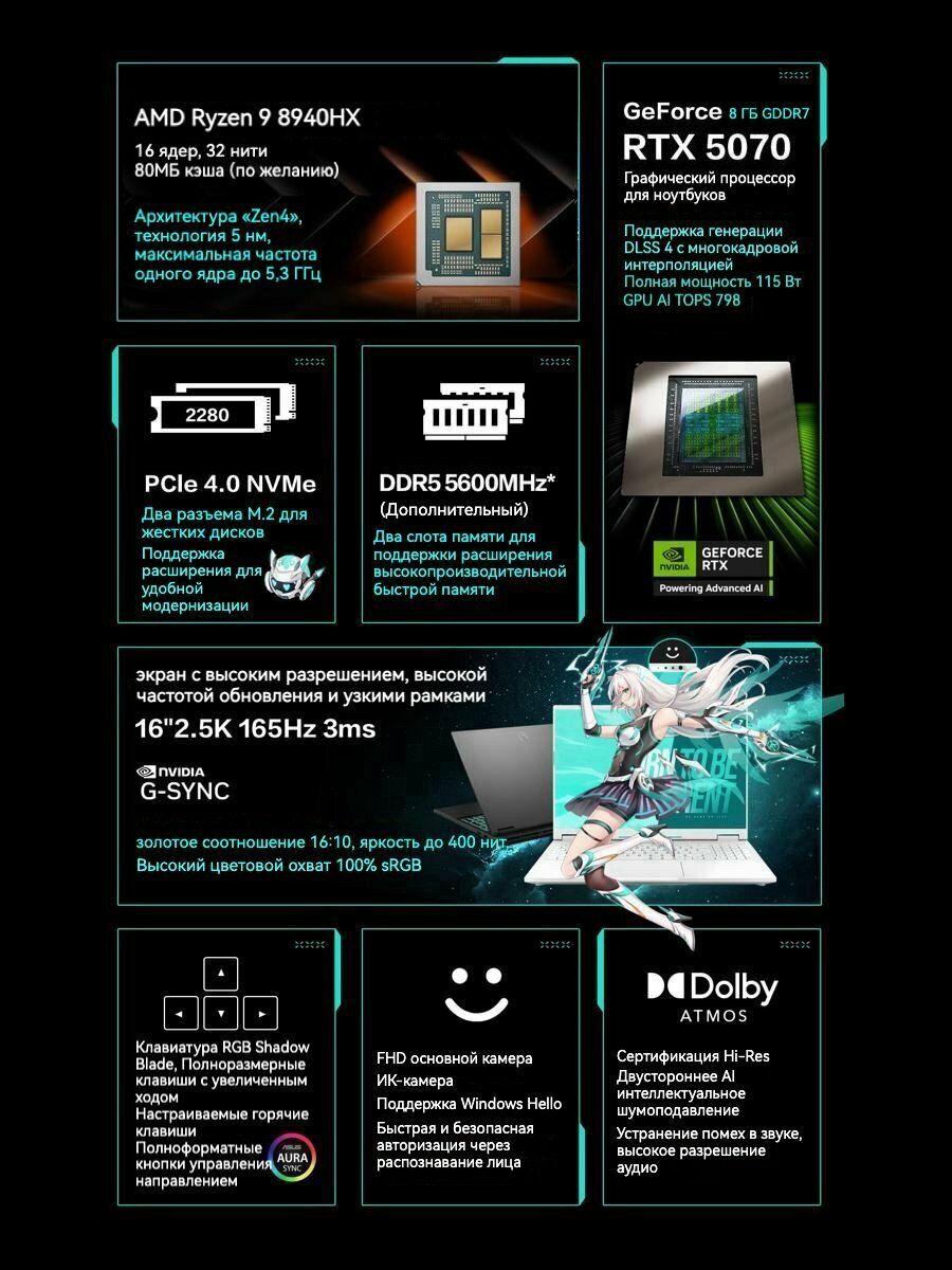 Игровой ноутбук ASUS TUF Gaming A16, R9-8940HX, RTX5070,32ГБ/1ТБ, Русская раскладка — фото 1
