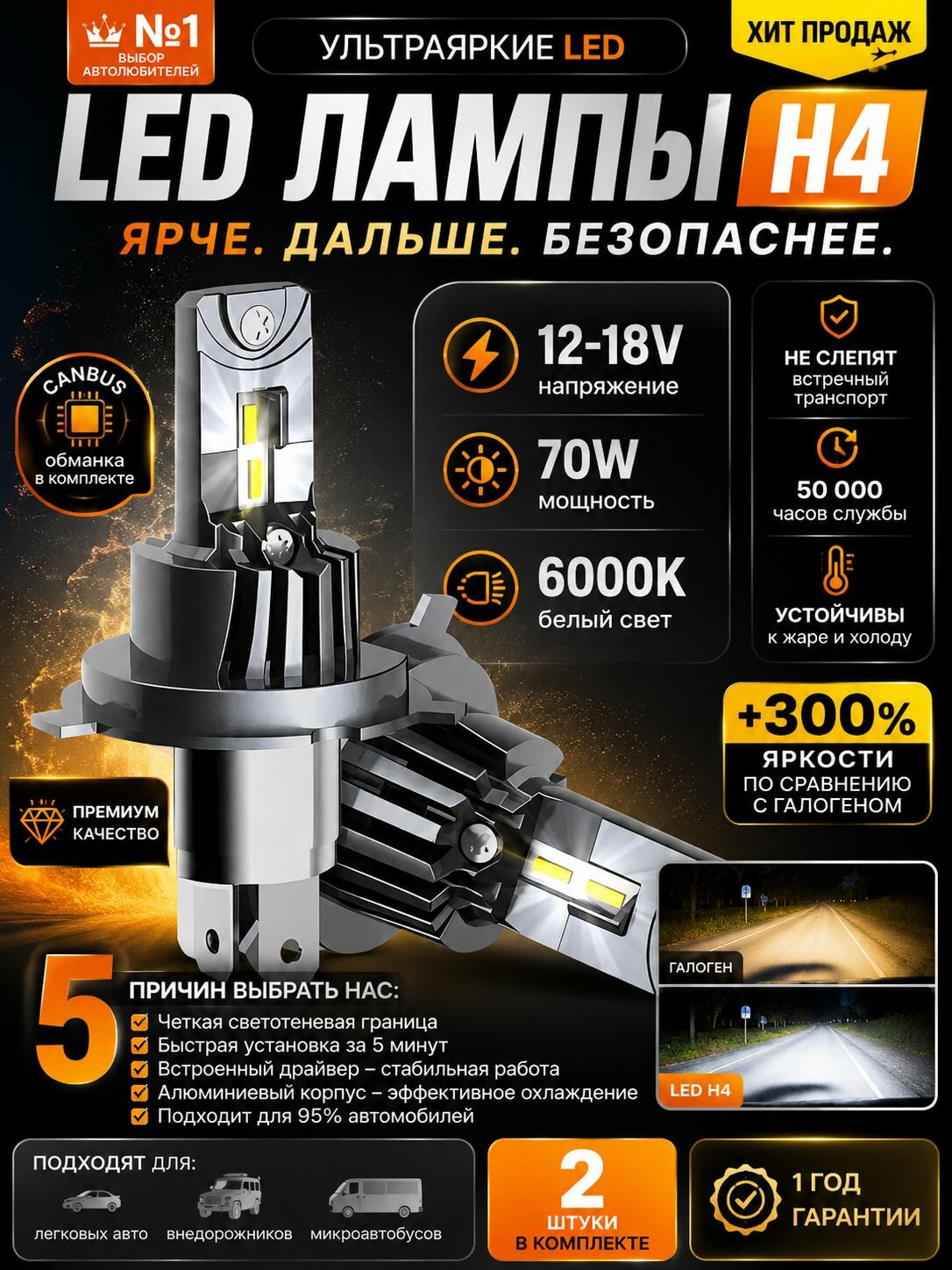 Светодиодные лампы h4 LED лед лампы h4