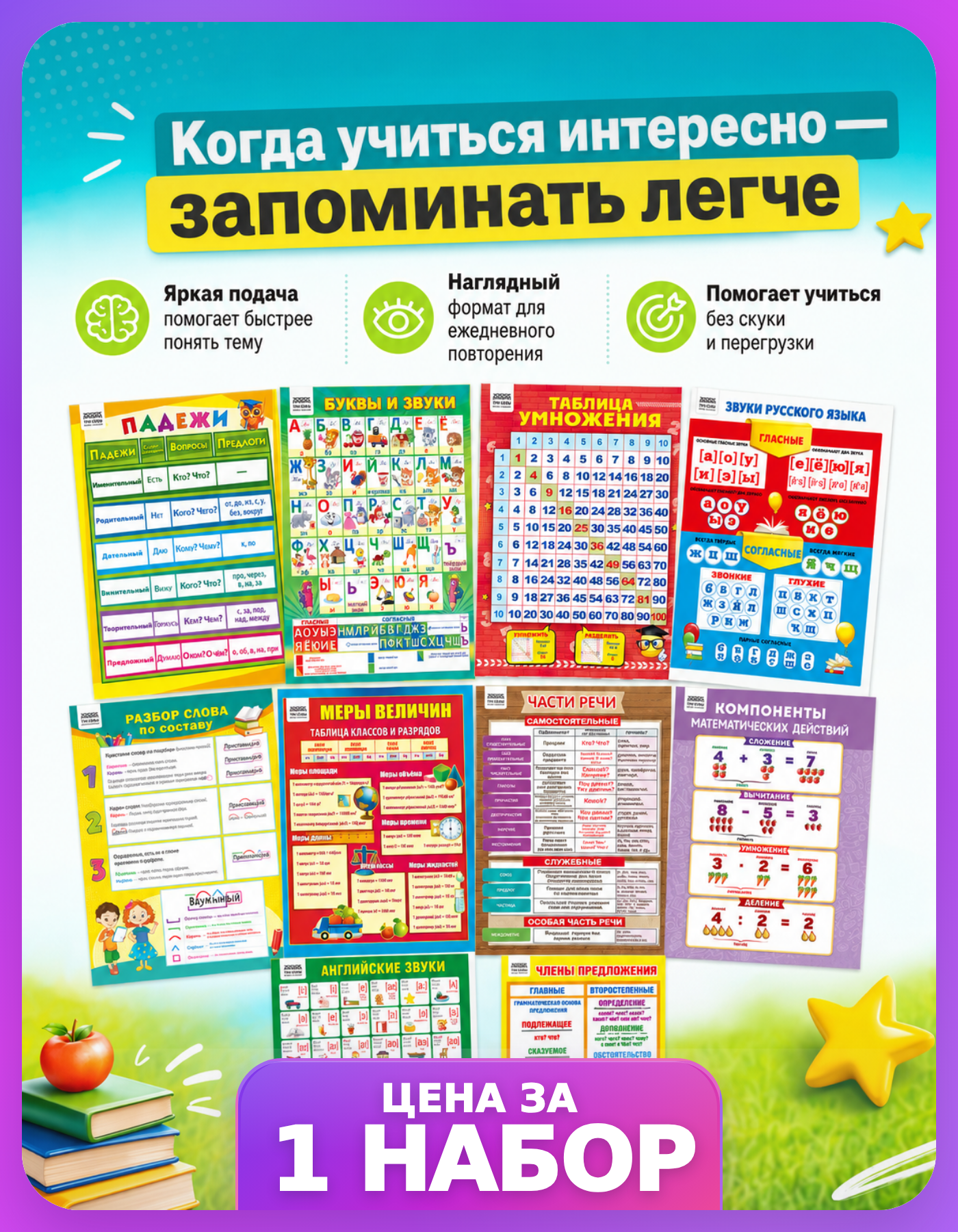 Обучающие плакаты А4 для 1-4 класса, набор 10 шт
