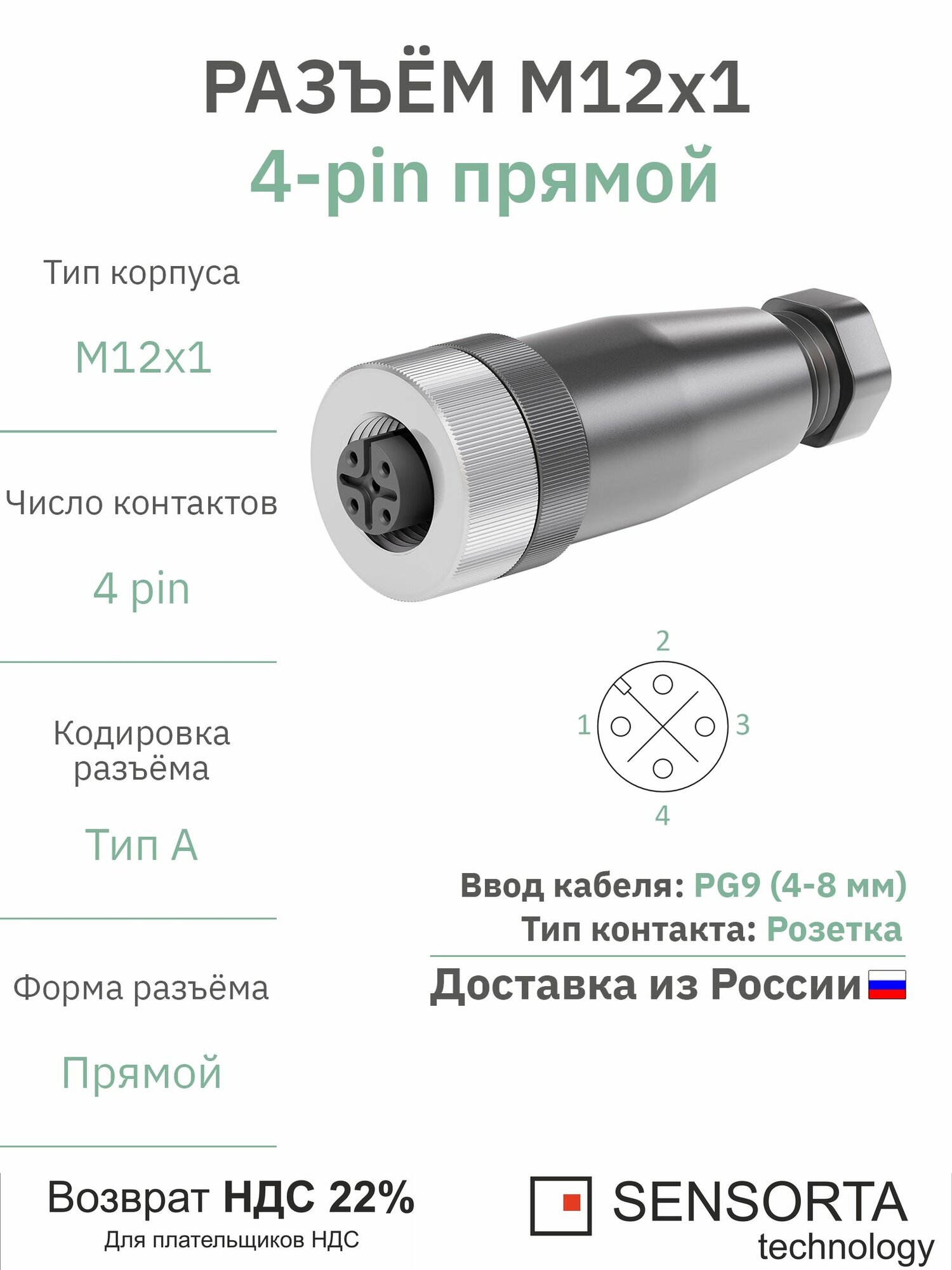 RAZM-F12-C4-PG9 разъём М12 4 pin прямой / розетка (мама) / PG9 (5-8 мм диаметр под кабель)