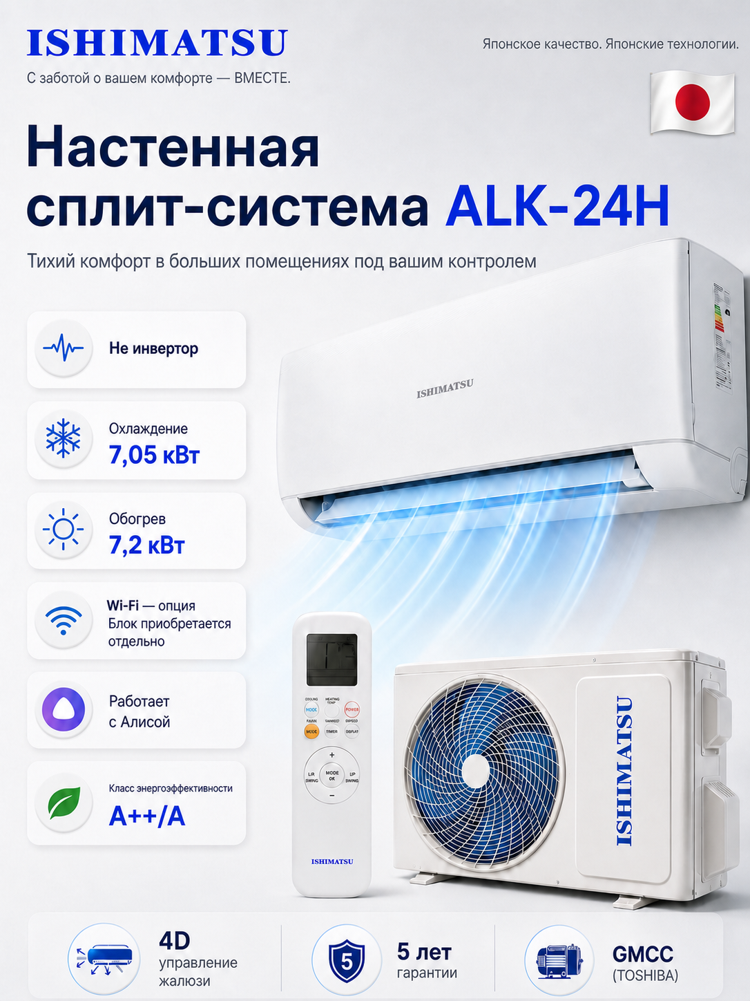Кондиционер сплит-система ISHIMATSU ALK-24H Akasi On/Off Wi-Fi до 70 м², мощный, охлаждение и обогрев, Алиса